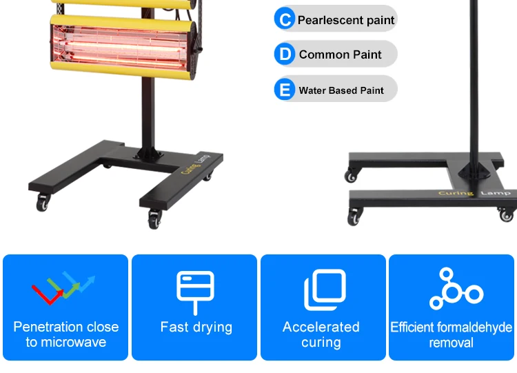 Professional Auto Body Infrared Curing Lamps 2600w Infrared Heat Lamps ...