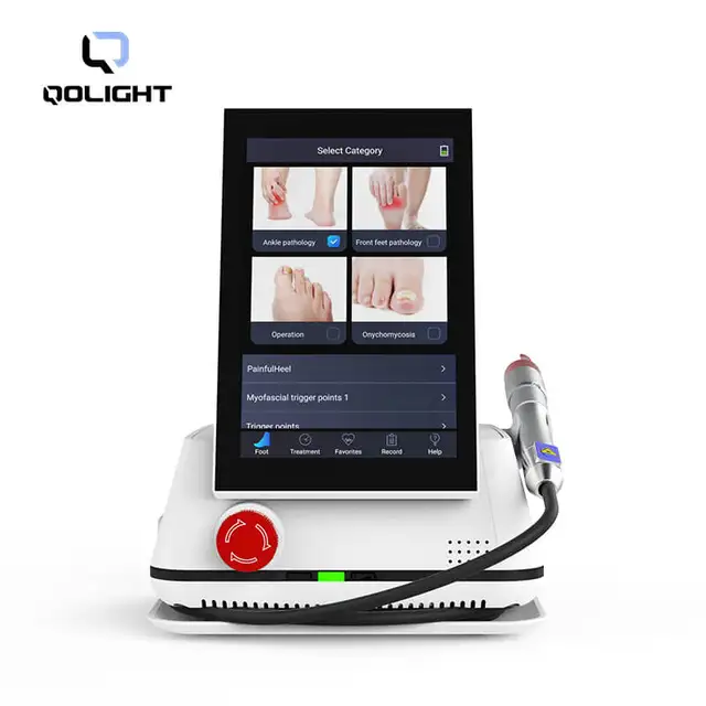 Company Overview - Wuhan Qolight Technology Co., Ltd.