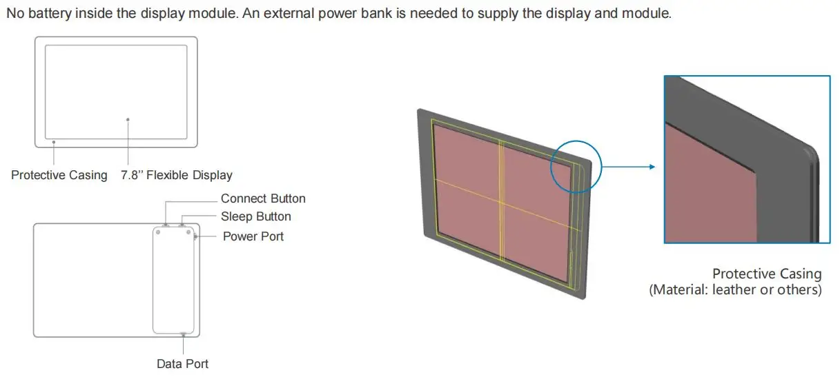 Bendable IPS FHD OLED Screen - 7.8 Inch Flexible Display