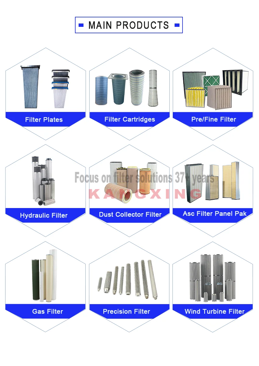 Gas Turbine Panel Air Filter Element T512.211.521 - 99% Efficiency