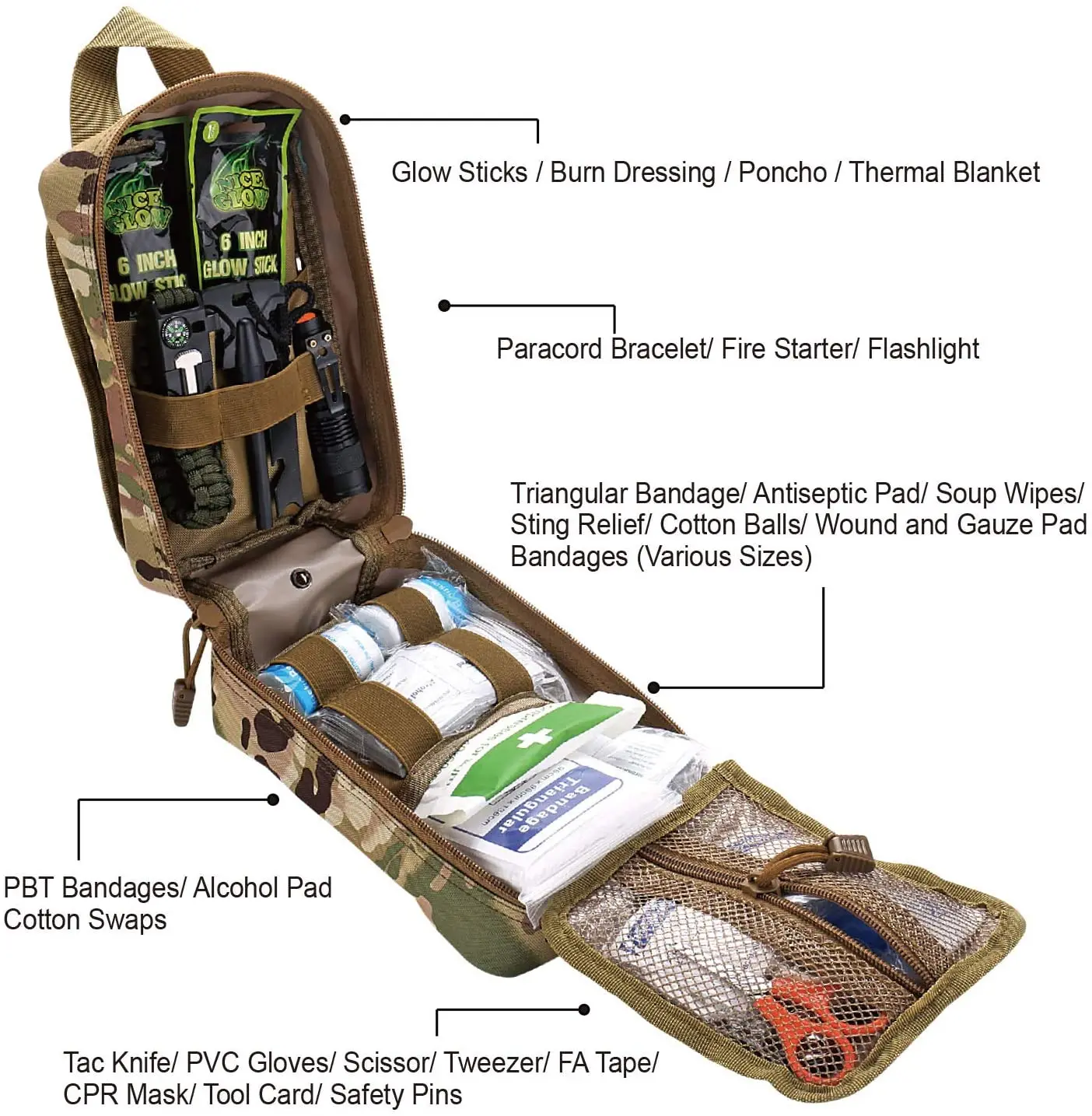 Pro Personal Tactical First Aid Fanny Survival Molle Pouch Kit Bag ...