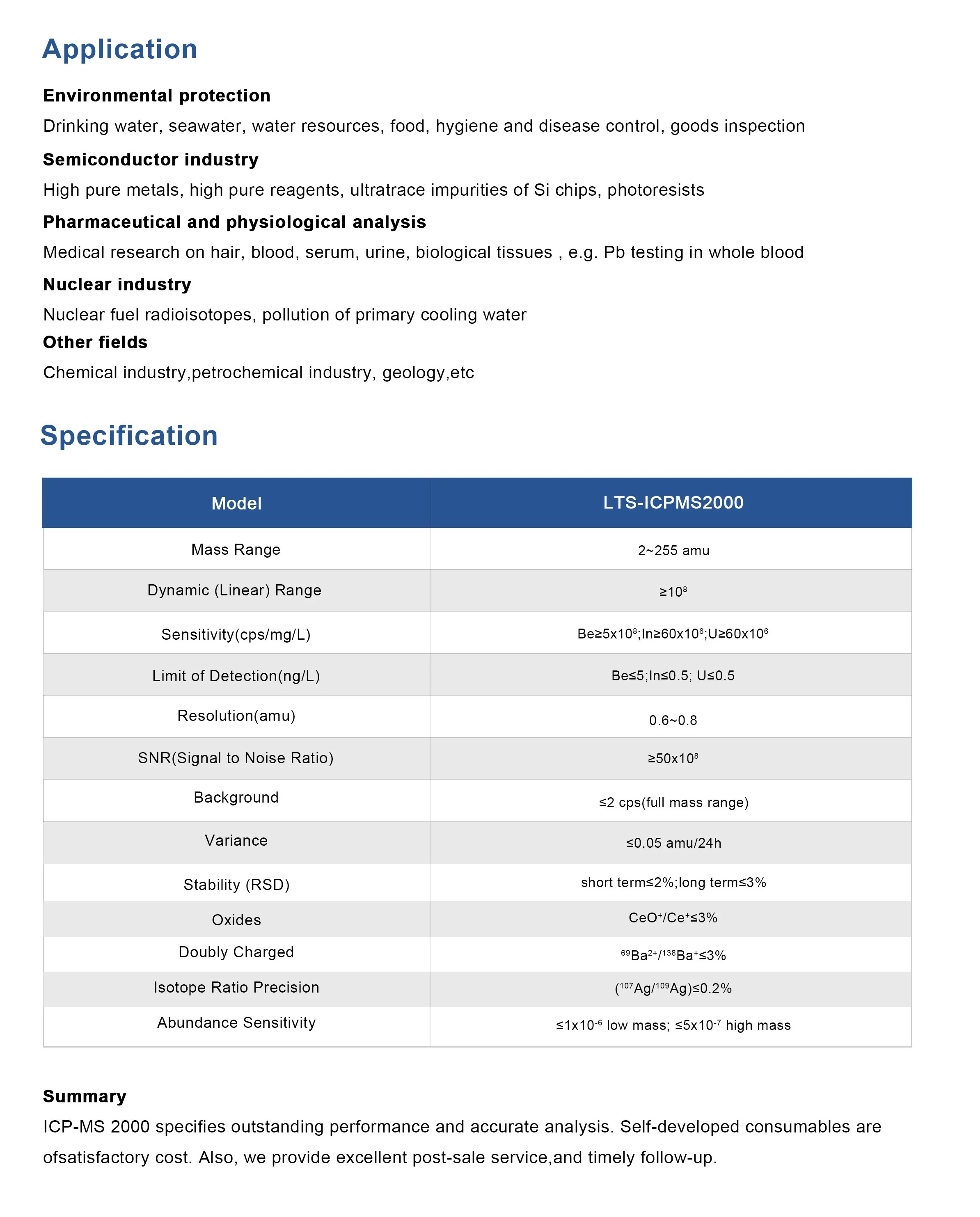 Labtex Icpms2000 Inductively Coupled Plasma Spectrometer Professional ...
