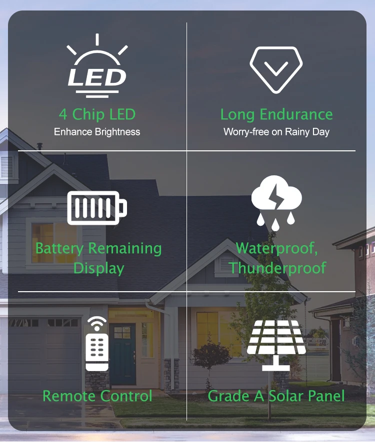 Remote Control Outdoor Pathway Led Solar Powered Light Lamp For Home ...