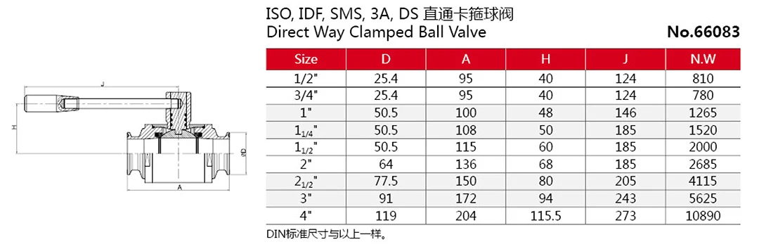 Hygienic Food Grade Stainless Steel 304 Beverage Milk Heavy Sanitary ...