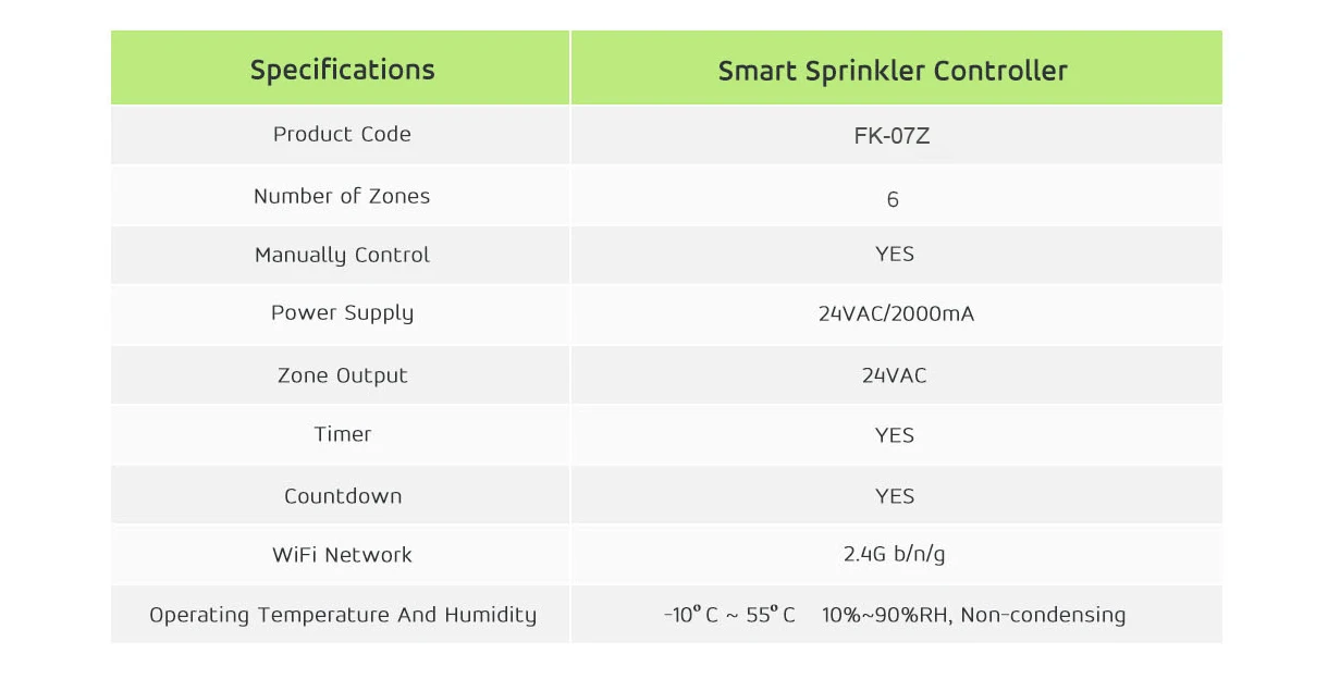 Smart Irrigation Controller, Tuya Smart Water Timer Sprinkler ...