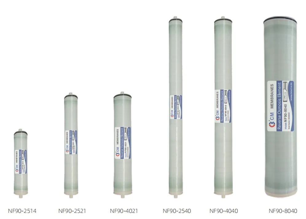 Nf90 8040 Nanofiltration Membrane Sanitary Spiral Wound Nanofiltration ...