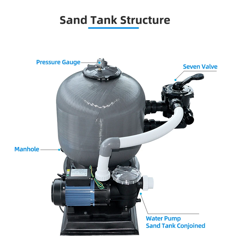 PIKES Fiberglass Pool Sand Filter - Efficient Water Filtration