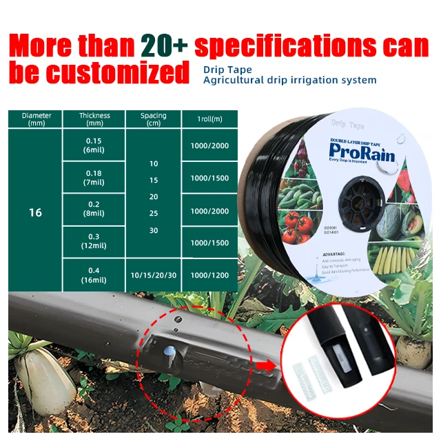 Alibaba.com: 16mm Drip Line Drip Irrigation System, Double Hole Drip ...