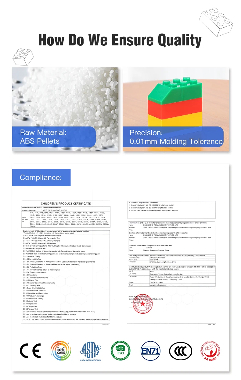 Woma Toys C0902 - Assemble Building Block Brick Set Technic Cars ...