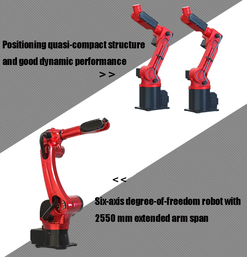 Industrial Robot Arm 6 Axis Manipulator Palletizer Robotic Super Long Arm General Industrial ...
