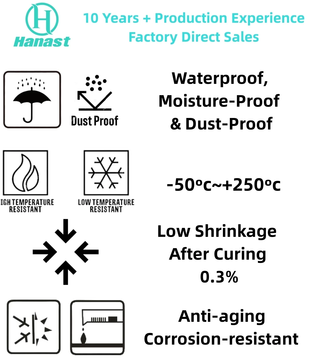 Low Viscosity Potting Compound Rtv-2 Silicone Potting Rubber Potting ...