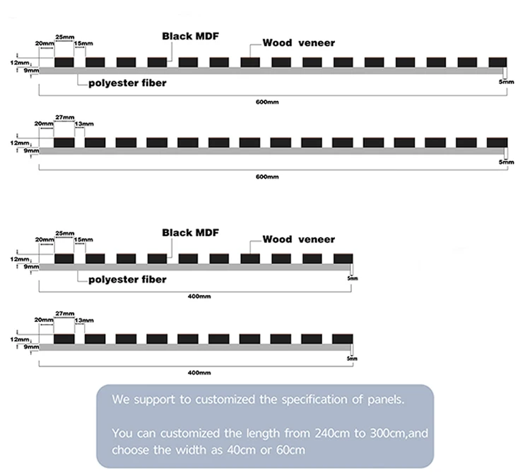 Foju 3d Model Design Natural Oak Acoustic Veneer Slat Panels - Buy ...