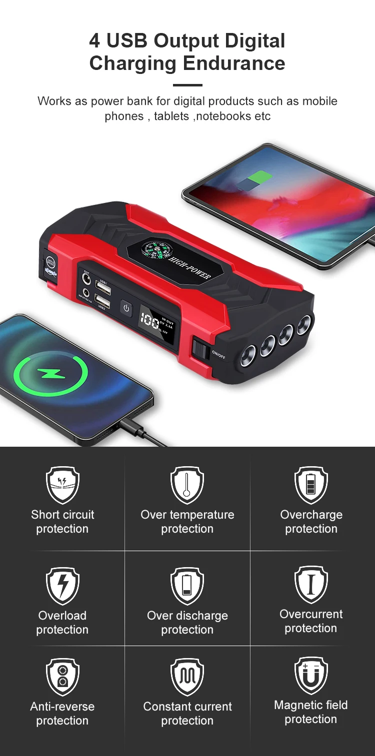 Outdoor Emergency Strong Flashlight Jumpstarter Car Jump Starter Low ...