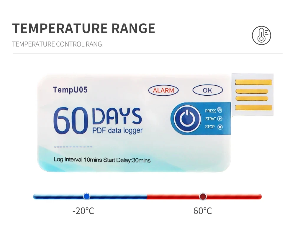 TempU05 Temperature Data Logger - 60 Days PDF Report for Cold Chain Transport, Single Use USB ...