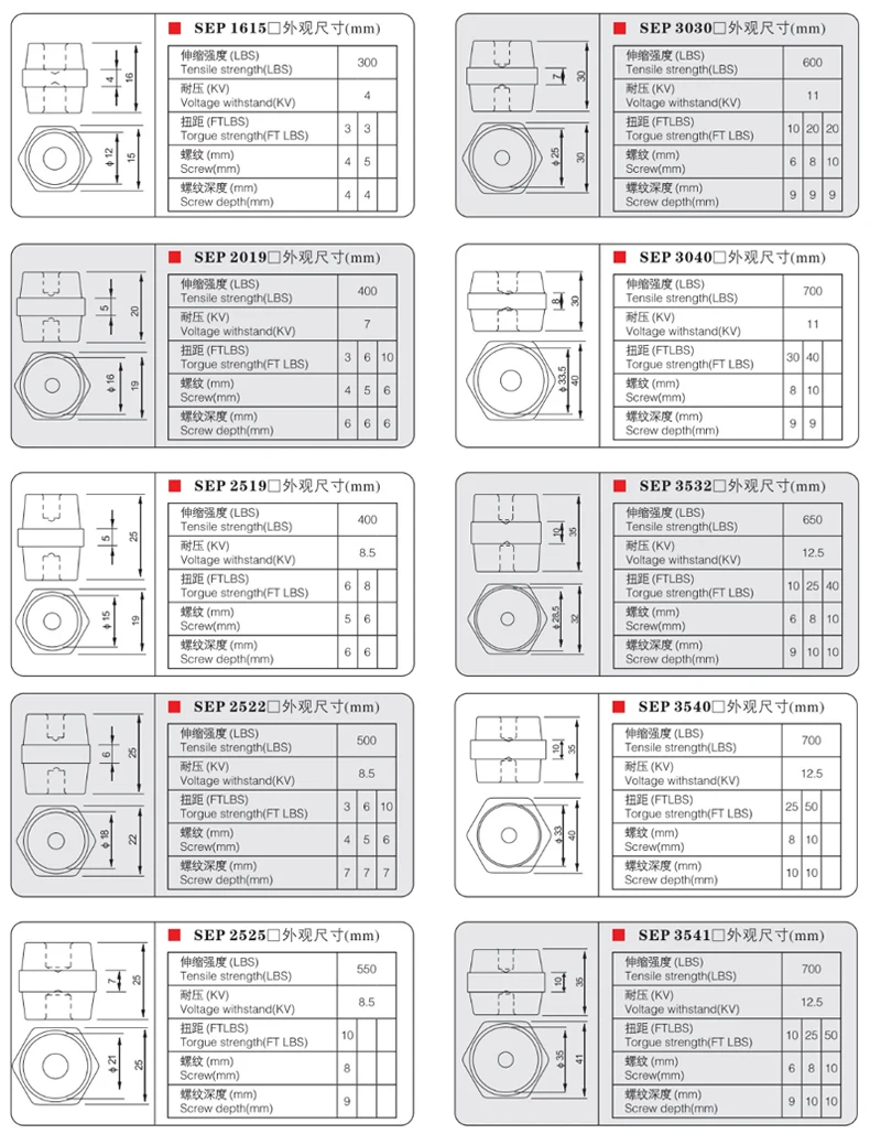 Busbar Insulator/resin Insulator - KELUOYI SM30 M8, M6