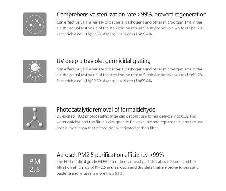 Sala Limpa Hvac Central Tipo Serpentina Ahu Pega Para Ar Fresco Pega ...