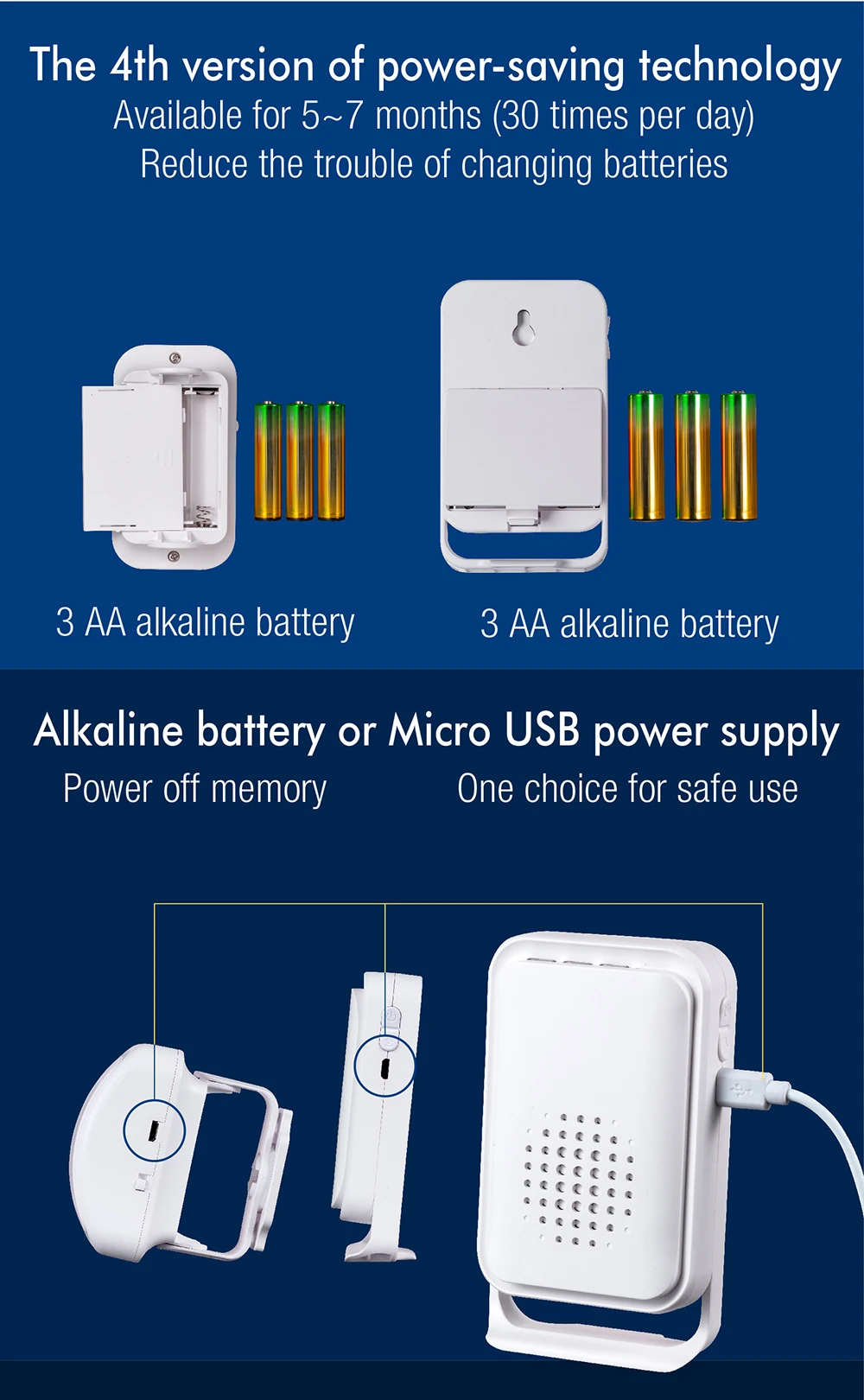 Wireless Welcome Doorbell Pro Motion Sensor Smart Wireless Wifi Ring ...