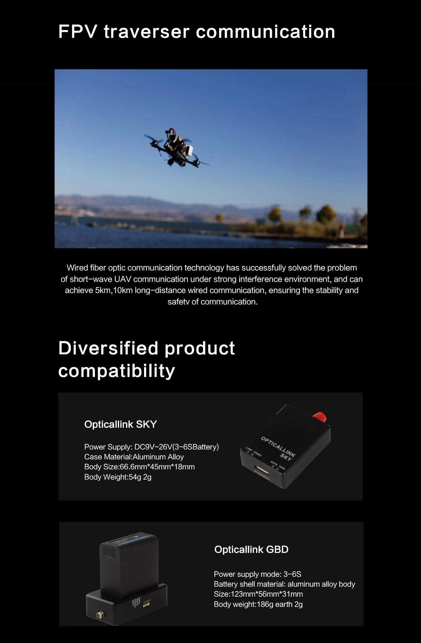 Professional 25km Fiber Optic FPV Transmitter for Drone HD Video ...
