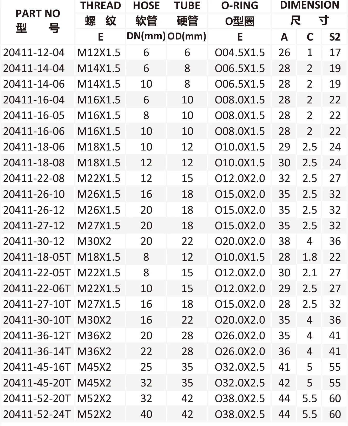 Hydraulic Metric Thread Female Fitting 24 Degree Cone O-ring Light ...