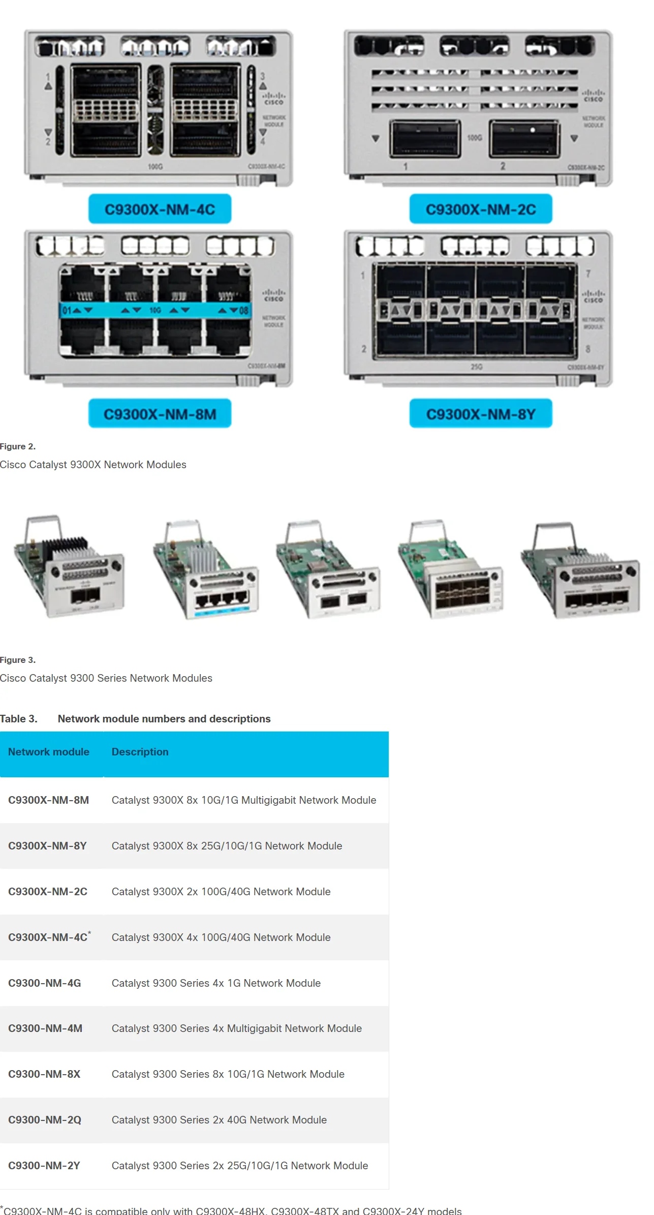 C9300-nm-8x= C9300 Series 8-port 10 Gigabit Uplink Module - Buy C9300 ...