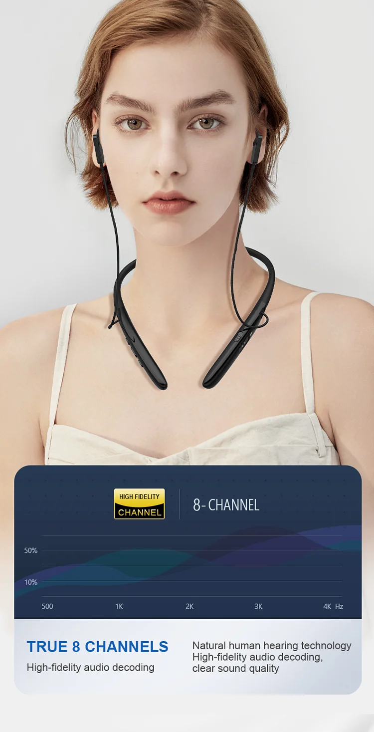 Wholesale Sound Amplifier Neck-mounted Headphones Portable Digital ...