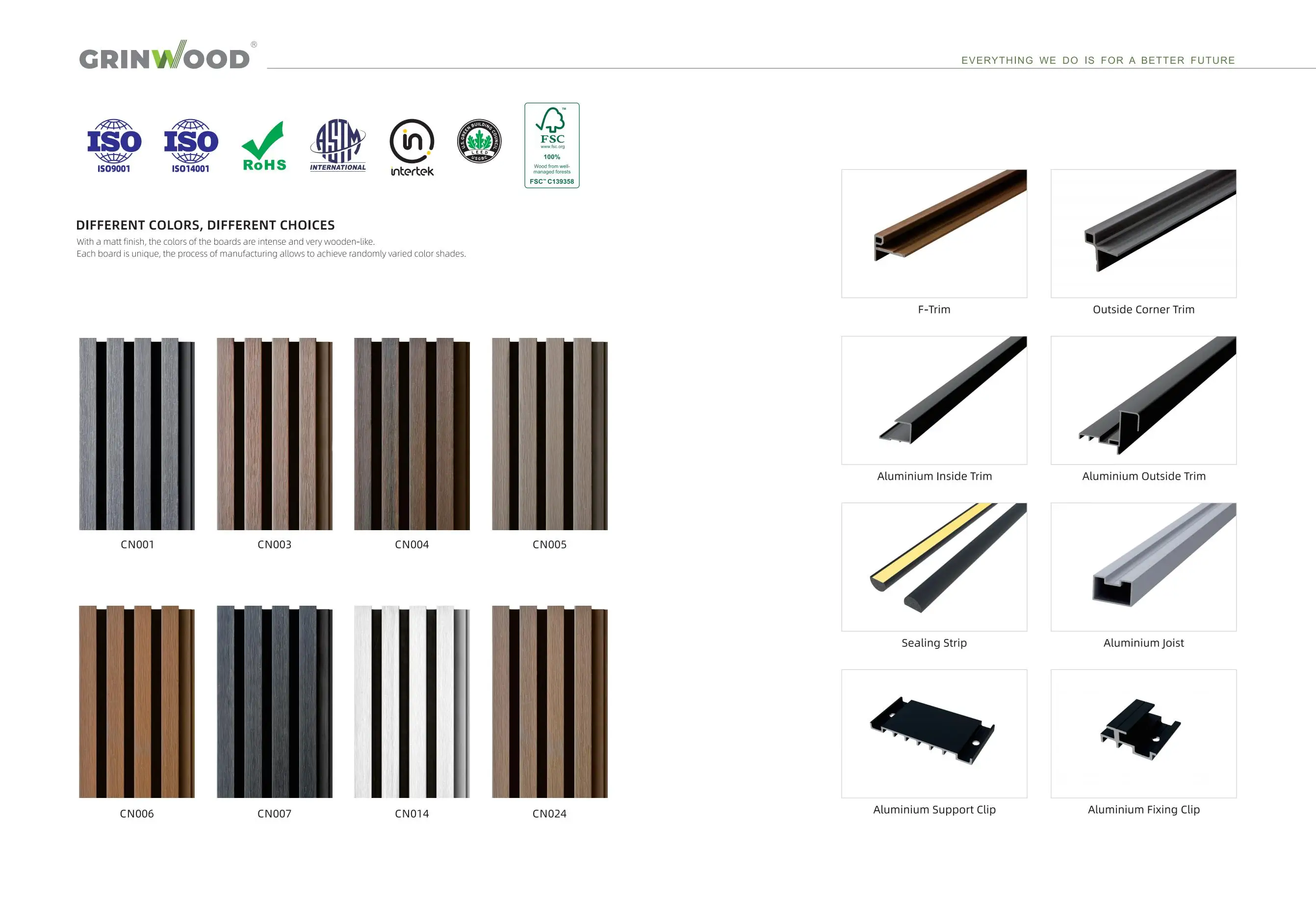 Wall Cladding Wpc Exterior Outdoor Composite External Wpc Wall Cladding ...