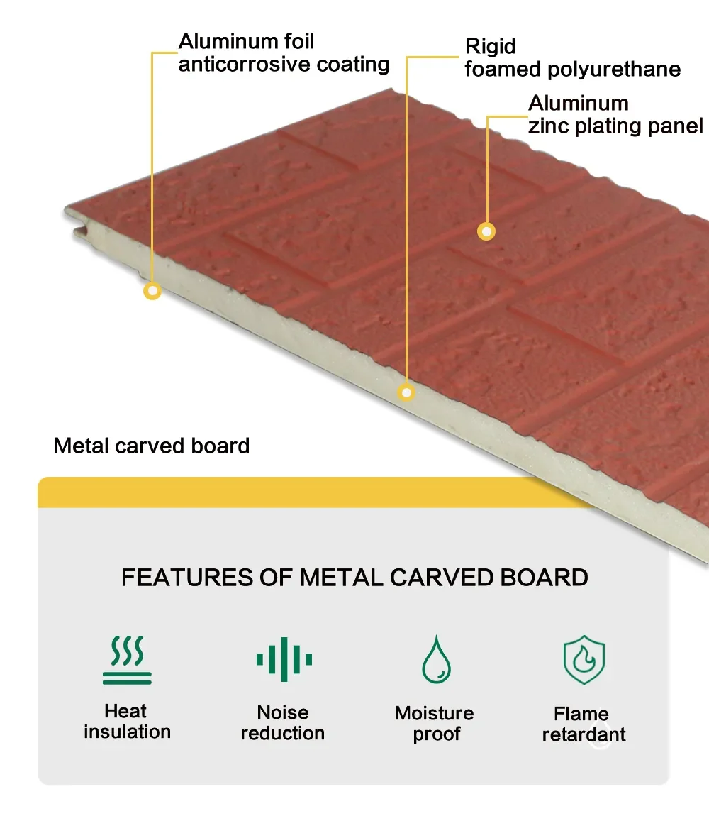 Metal Siding Boards PU Wall Cladding Panels PU Sandwich Foam Fireproof ...