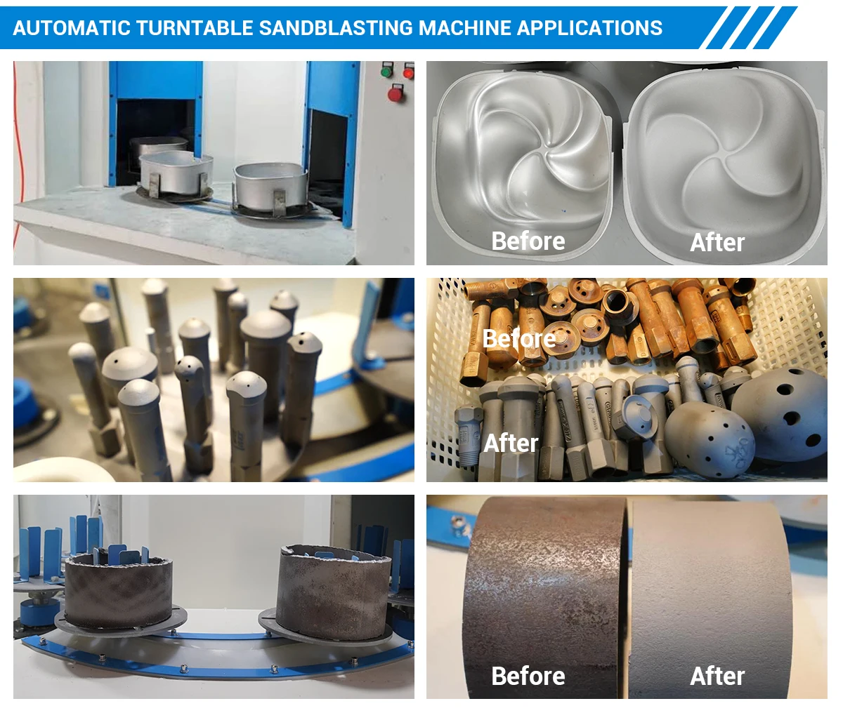 Multi-station Automatic Rotating Table Sand Blasting Machine for Batch ...