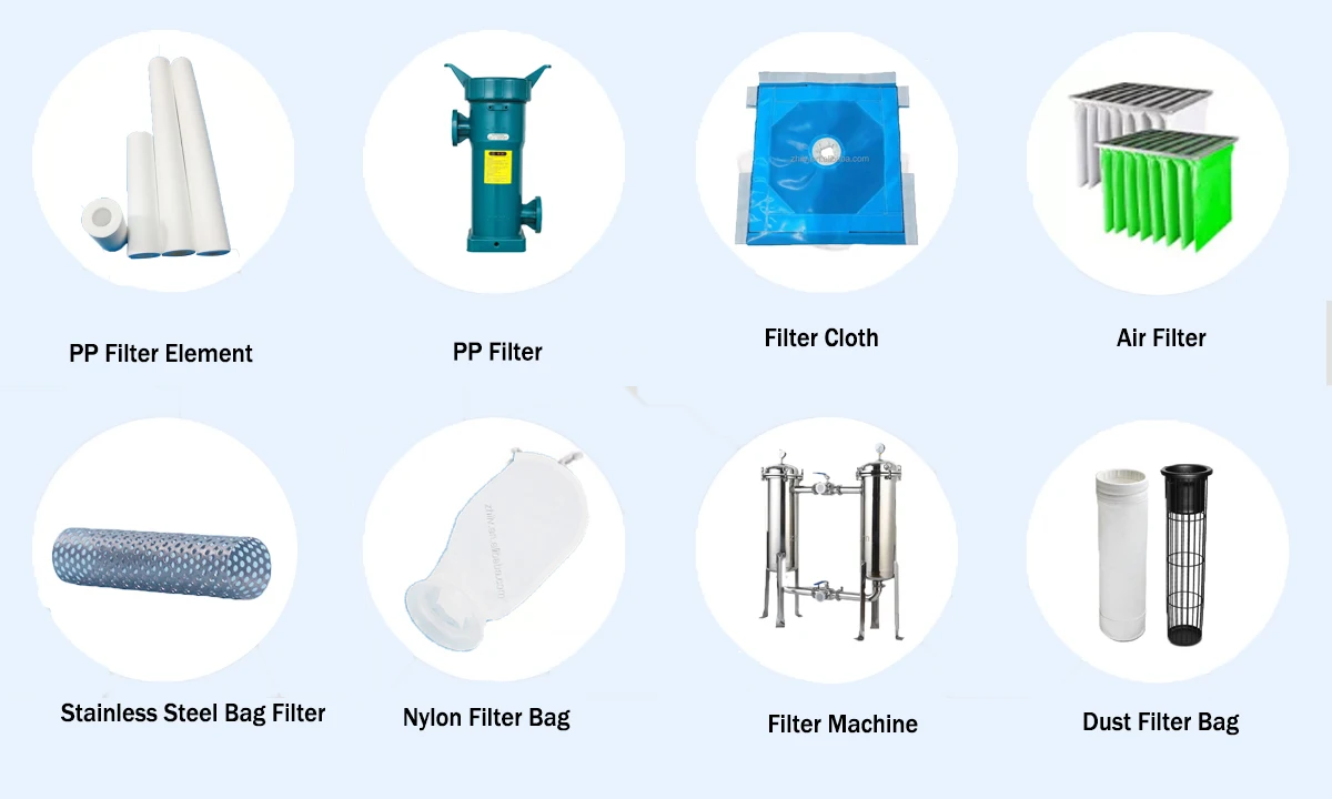 Filtering Sulfuric Acid Hydrochloric Acid Nitric Acid Aqua Regia And ...