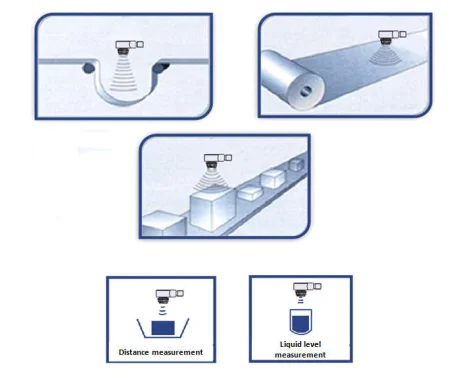 Waterproof Ultrasonic Sensor for Accurate Bin Level Measurement