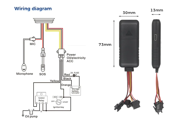 Anti-jammering Tracker J16 GT06 - Mini GPS Tracker for Bikes