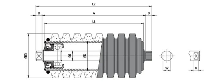 Hot Selling Impact Idlers - Durable Conveyor Solutions