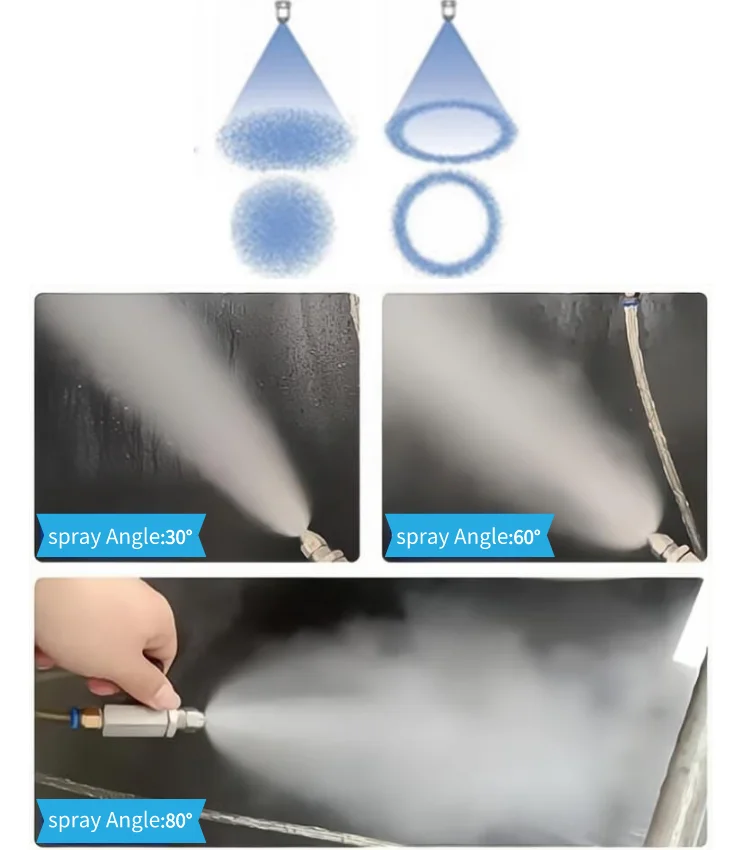 Micro-scale Ultrasonic air Atomizing Misting Dry Fog Nozzle, Ultrasonic ...