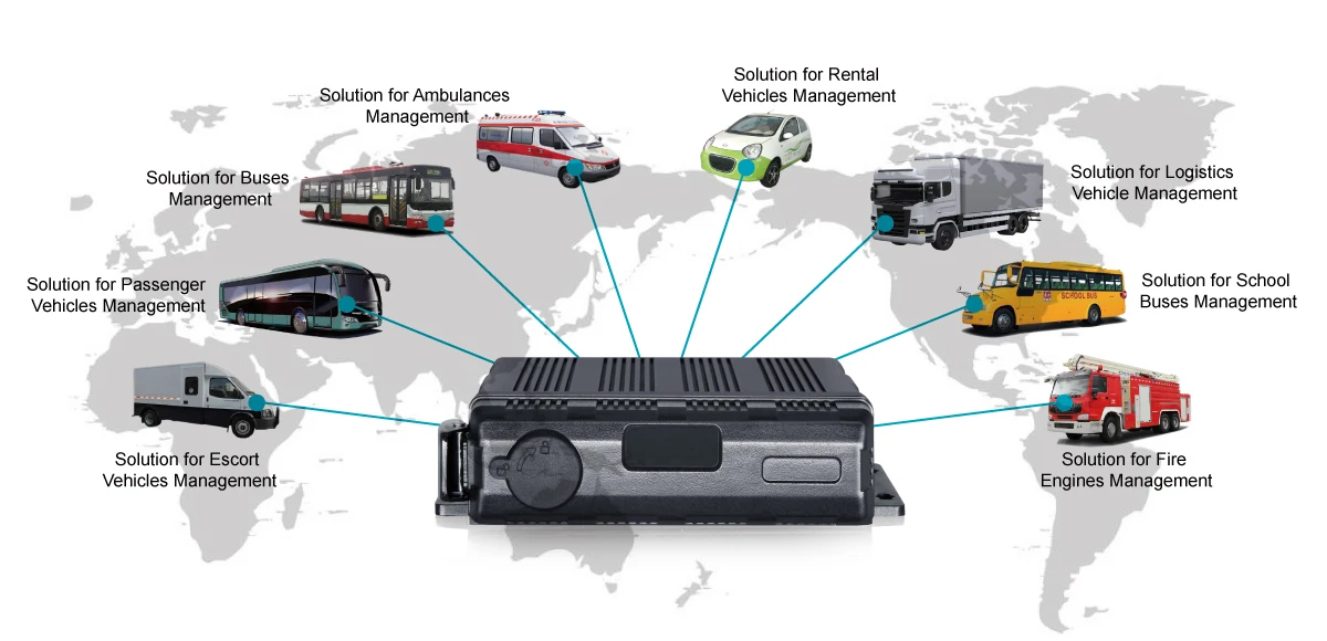 Stonkam Mdvr 4g System With Adas+dms+bsd/360 Algorithm Api Ip69k ...
