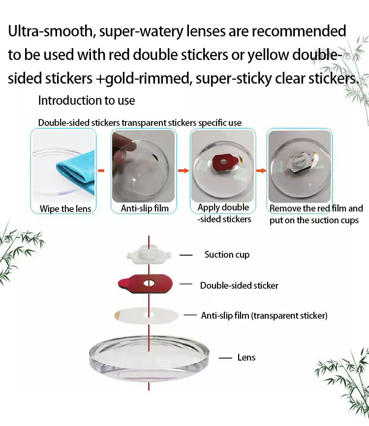 Optical Barrier Pad Lens Pad Super Hydrophobic Lens Sticker Lens ...
