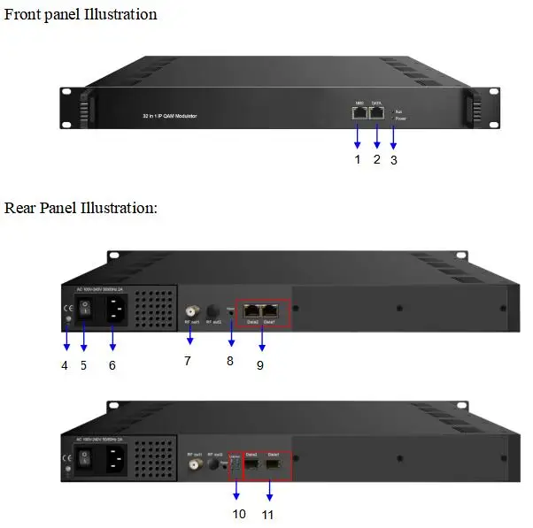 Asi Dvb-T Rf Out2 - Transmodulator for IPTV OTT Solutions