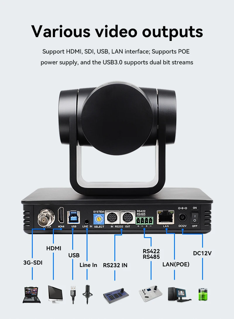 Anywii IP POE 4K PTZ Camera Controller Set for Live Streaming