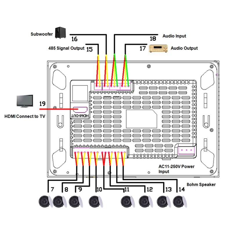 7 Inch Android Smart Control Panel with 8 Speakers Tuya