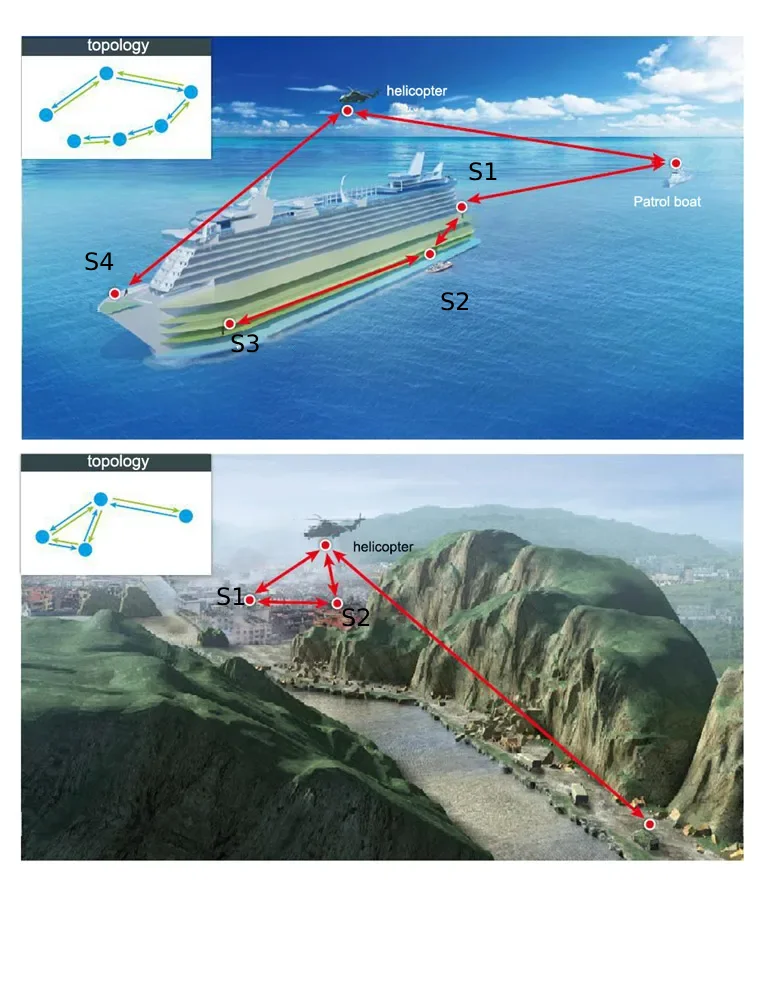 20km Long Range RF Wireless Transmitter and Receiver Module