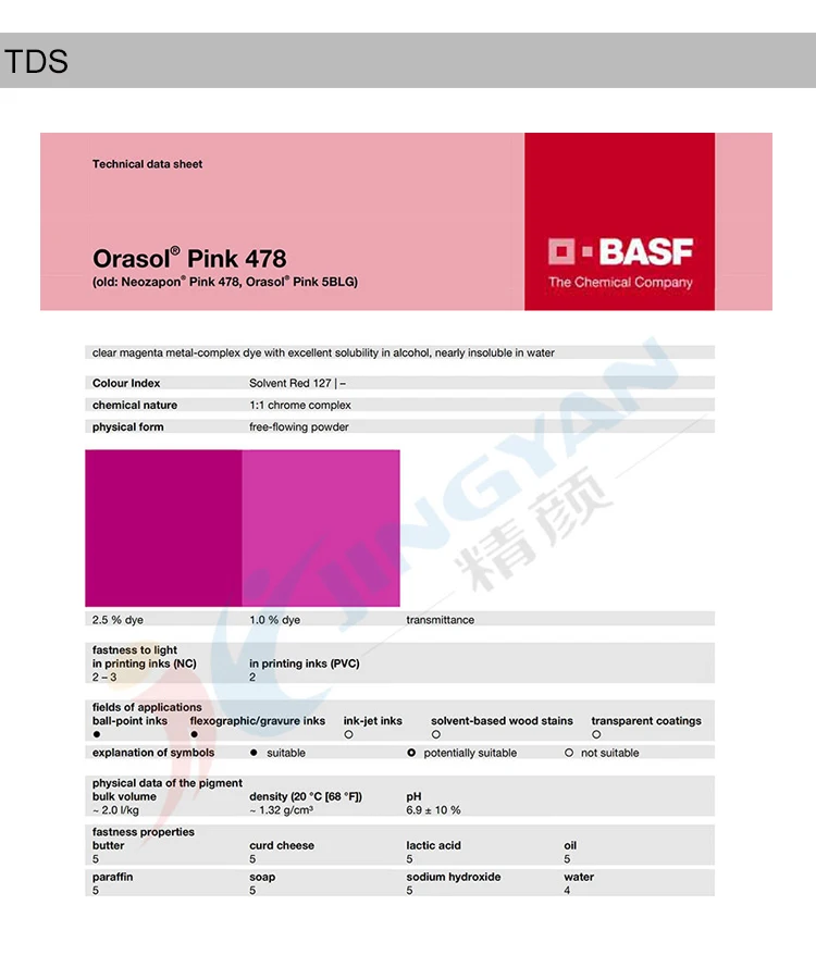 Magenta Metal Complex Dyes Solvent Red 127 Ink Dyestuffs For Printing ...