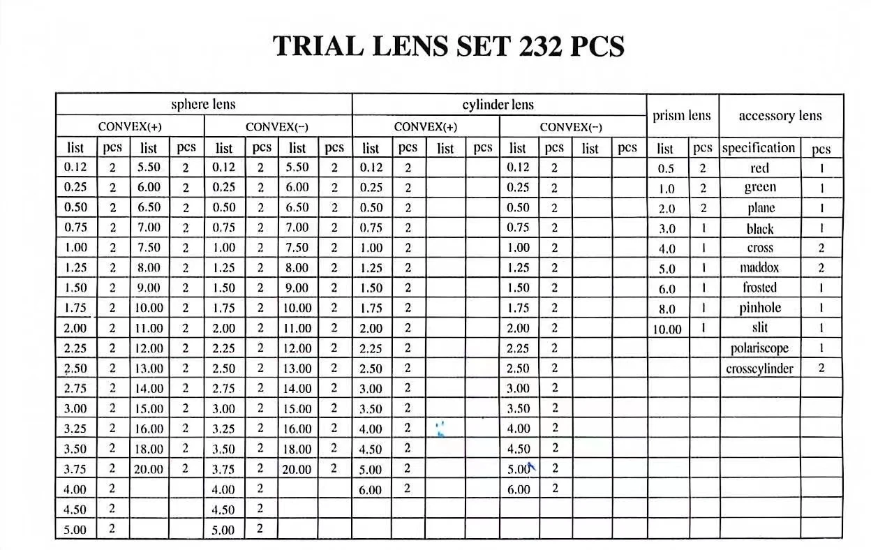 Wholesale Optical Trial Lens Box - High Quality 232 Pcs