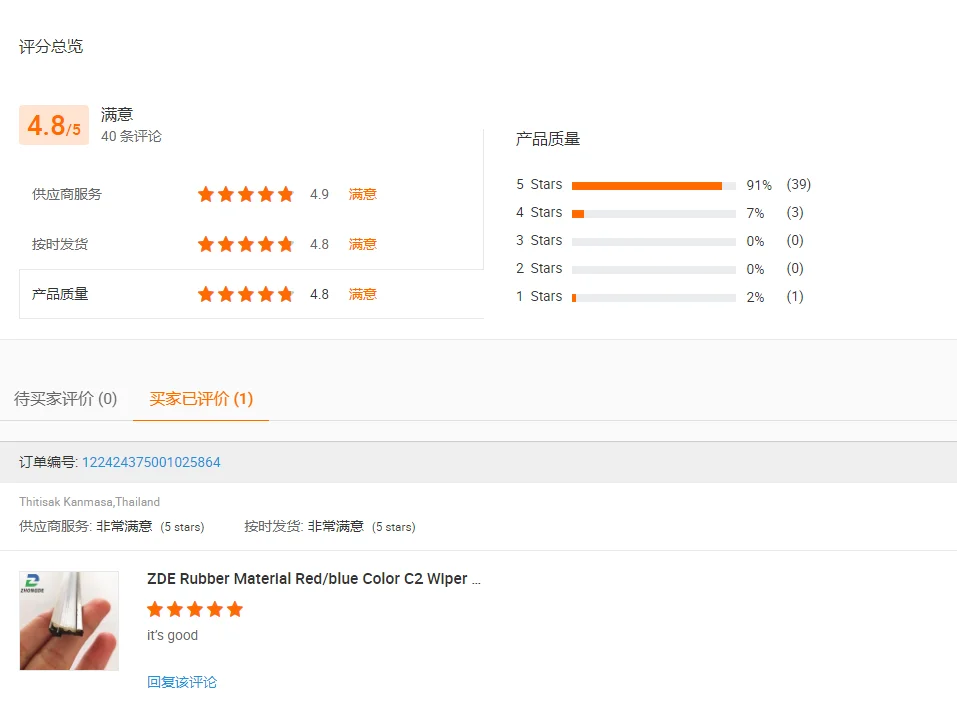 Custom Design Stainless Steel Conical Telescopic Spring Steel Bellows ...