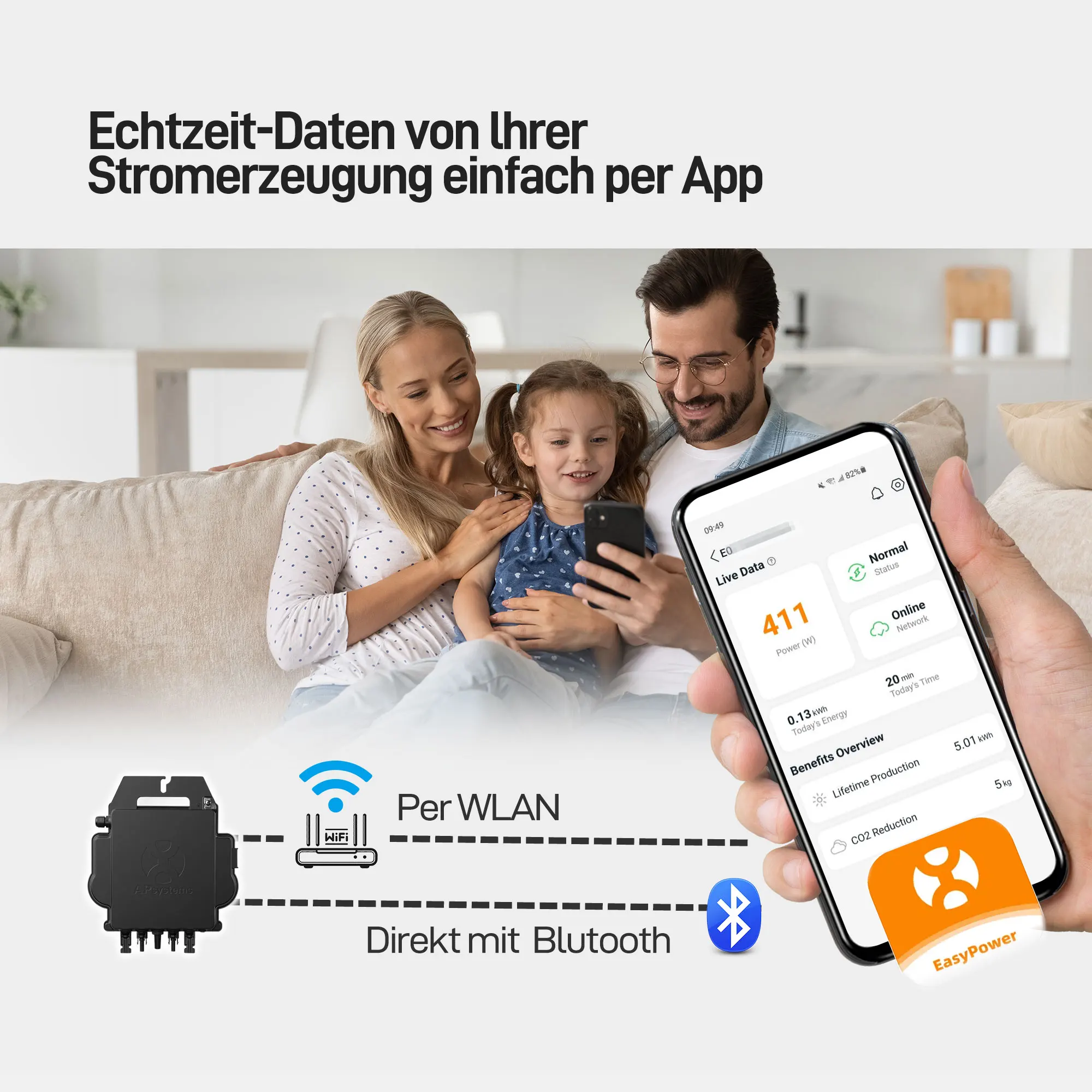 Apsystems On-grid Micro Inverter 800w Dual Input Apsystem Three Phase ...