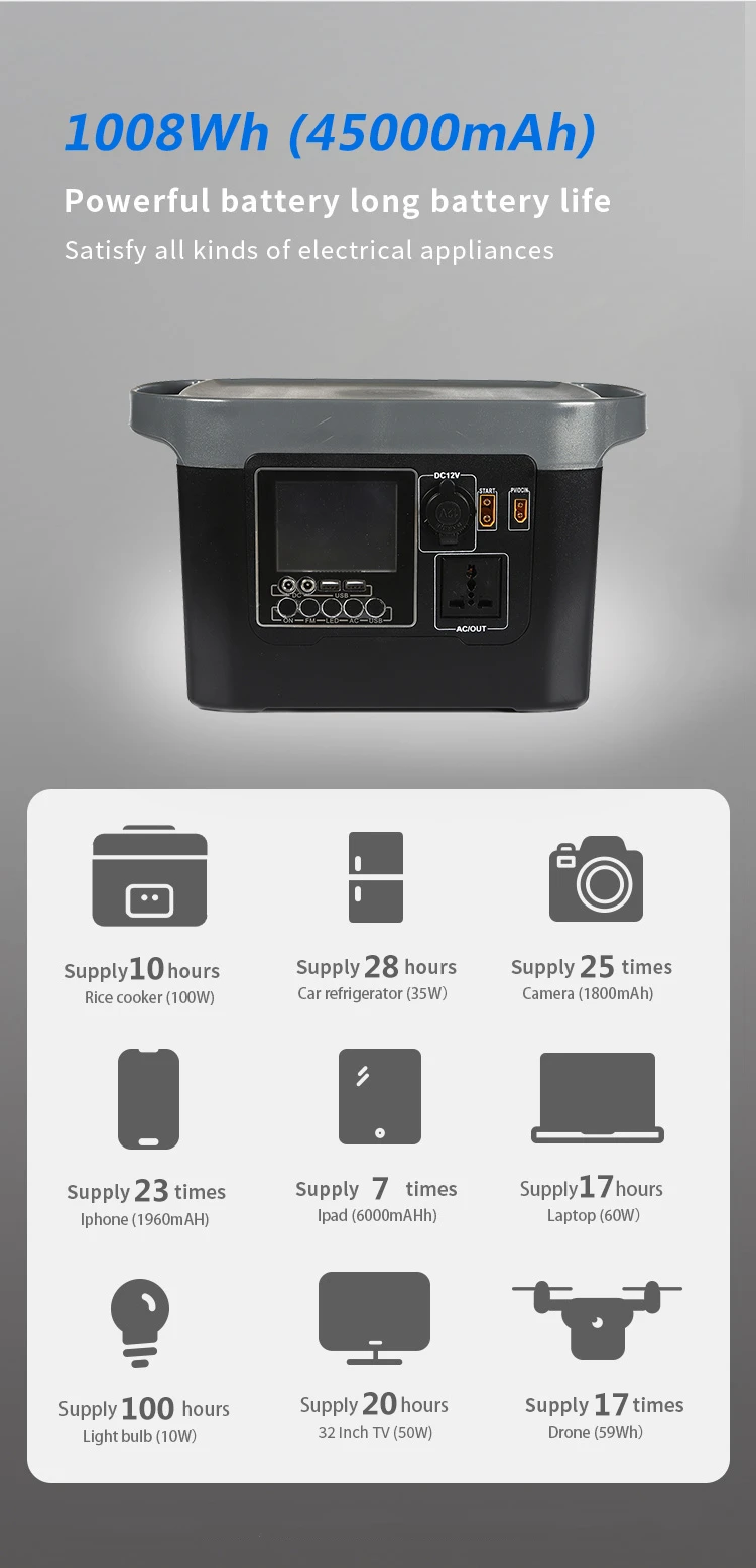 2023 China Suppliers Lithium Battery Bank 1200w Portable Solar Power ...