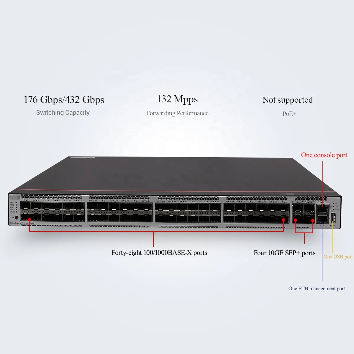 48 Port Network Switch S5735-s48t4x Ethernet Fiber Optic Switch - Buy ...