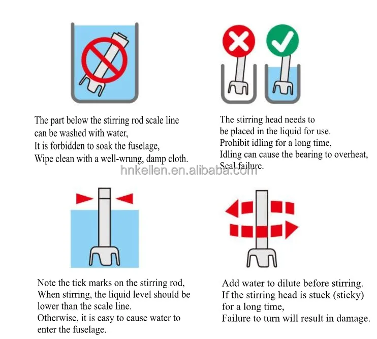 Commercial Immersion Blender Electric Hand Blenders With Detachable ...