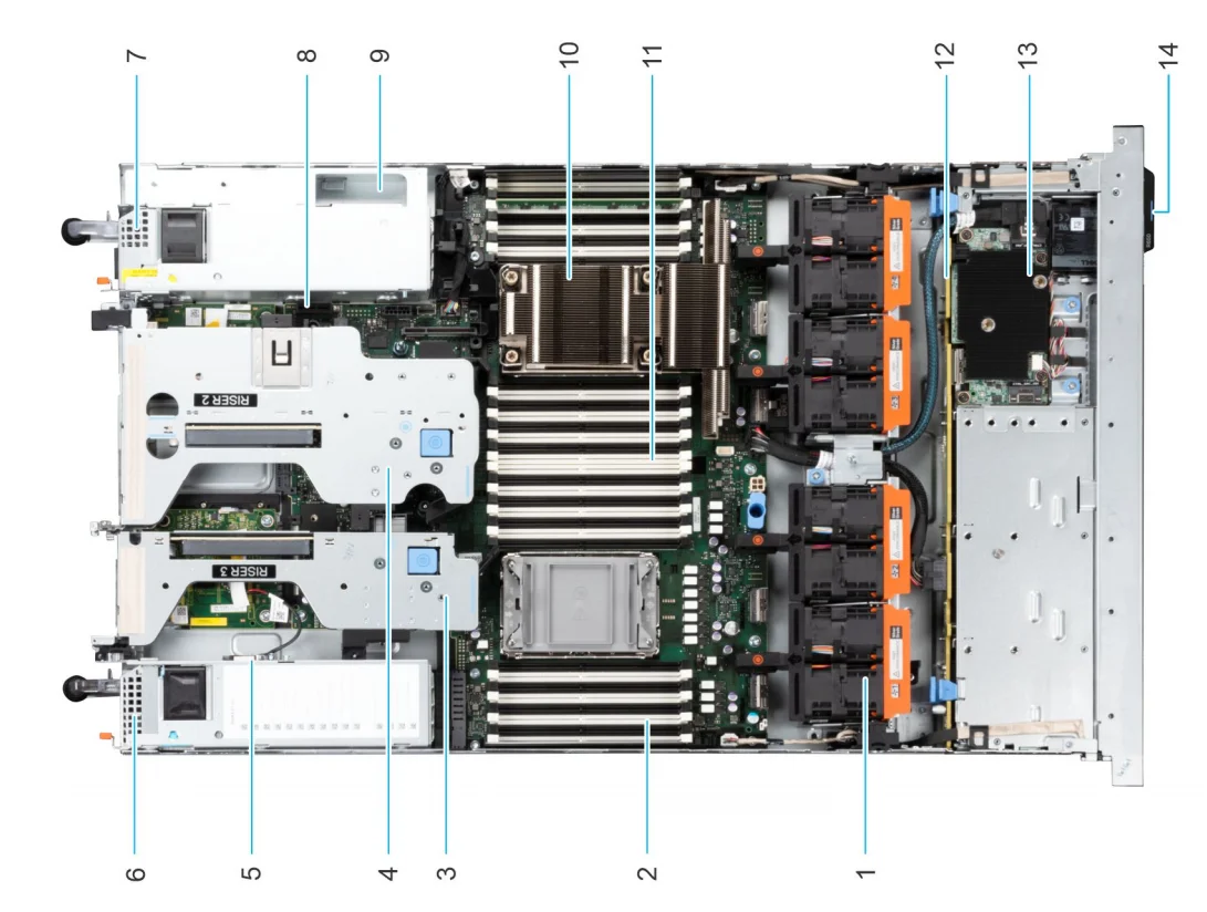 2022 New Production Original Dells Poweredge R650 1u Rack Server R650 ...