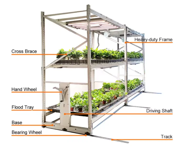 Indoor Growing Mushroom Rack Mobile Vertical Farming Rack Grow ...