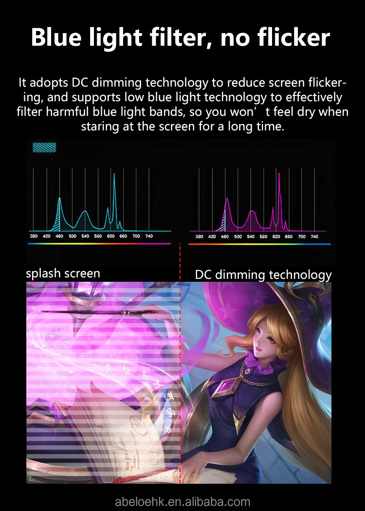 4K PC Monitors - Premium Gaming and Professional Displays