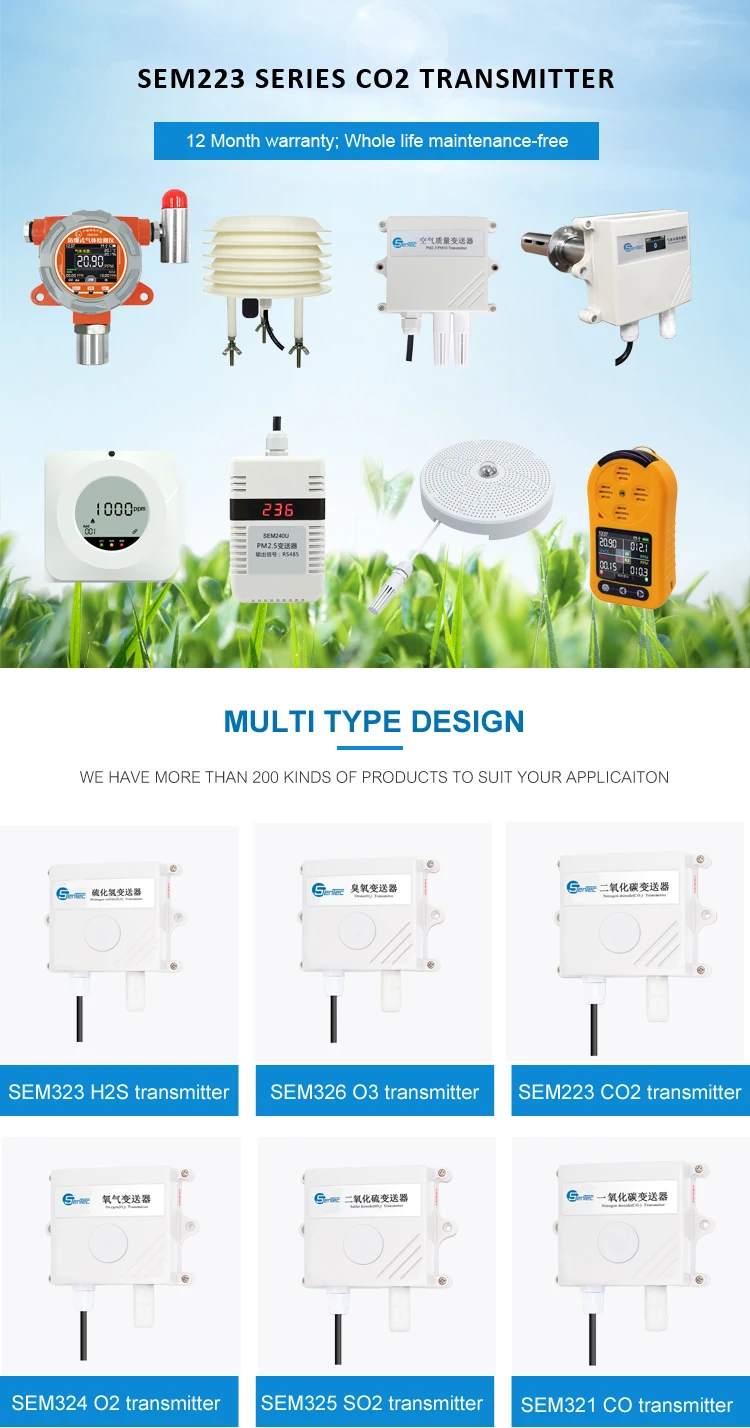 SEM223 Carbon Dioxide Sensor - Precision and Reliability